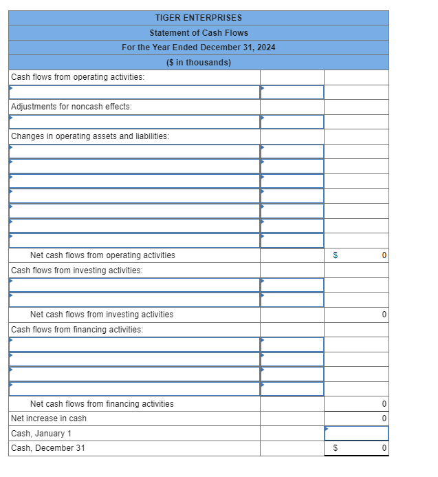 Solved Presented below is the 2024 income statement and | Chegg.com