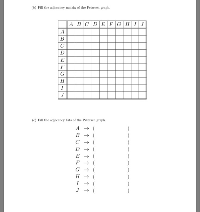 Solved (b) Fill the adjacency matrix of the Petersen | Chegg.com