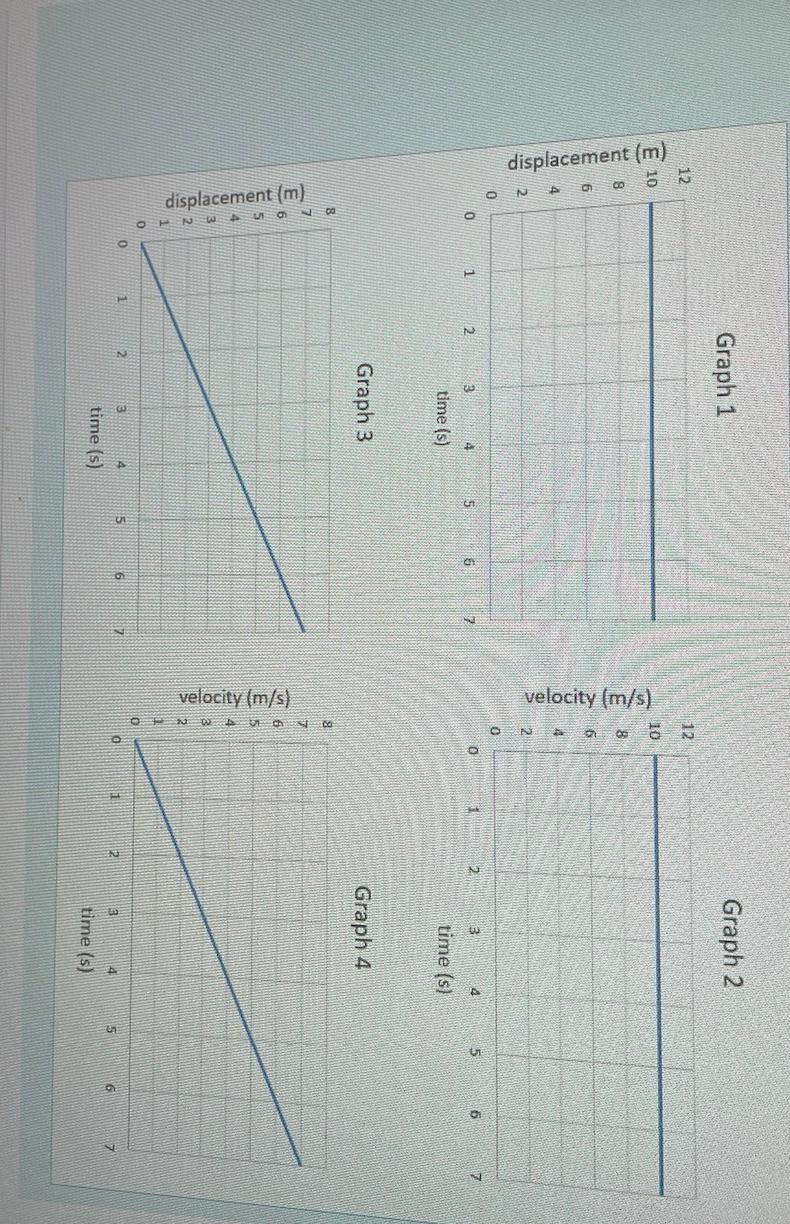 Solved An object moving at a constant velocity is | Chegg.com