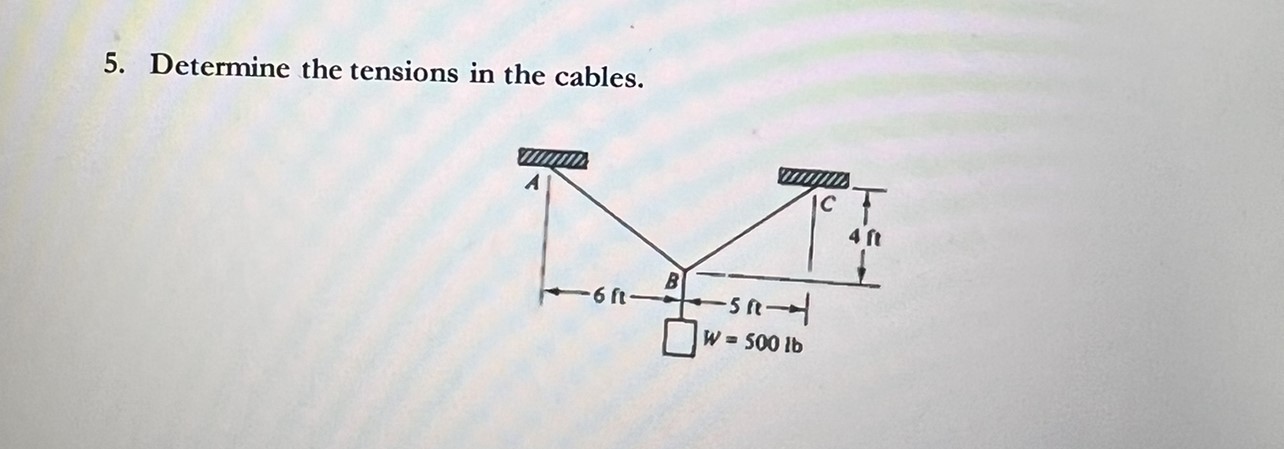 Solved 5. Determine the tensions in the cables. | Chegg.com