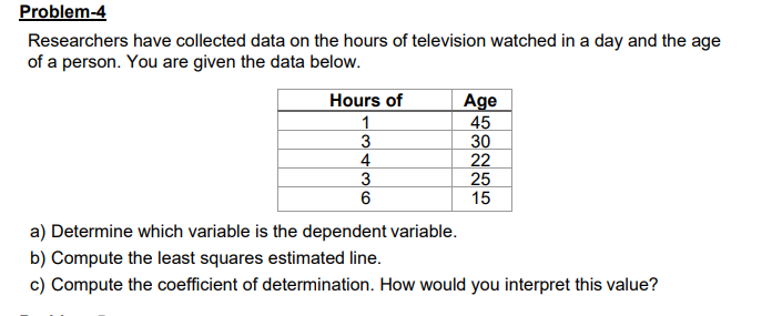 Solved PLEASE INCLUDE EXCEL FUNCTIONS/FORMULAS FOR ALL | Chegg.com