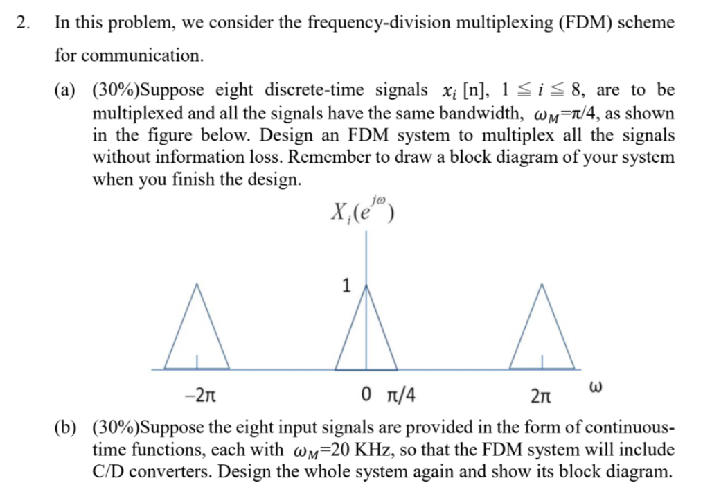 2. In this problem, we consider the | Chegg.com
