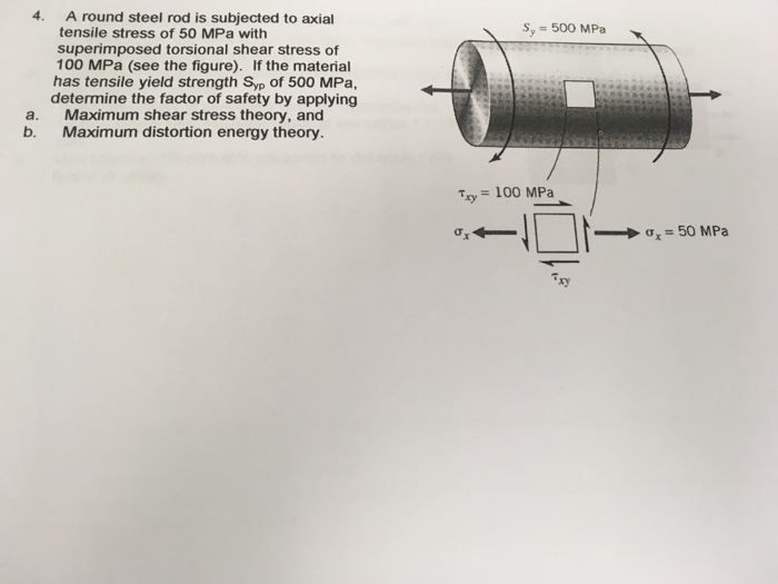 Solved 4. A round steel rod is subjected to axial 500 MPa | Chegg.com