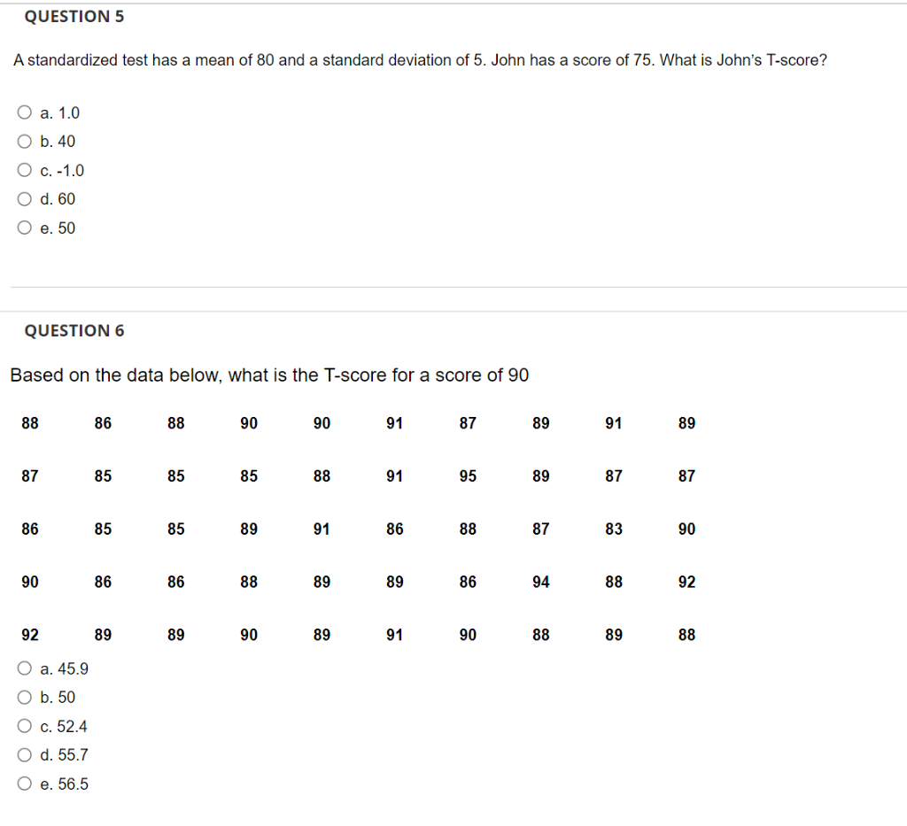Solved QUESTION 5 A standardized test has a mean of 80 and a | Chegg.com