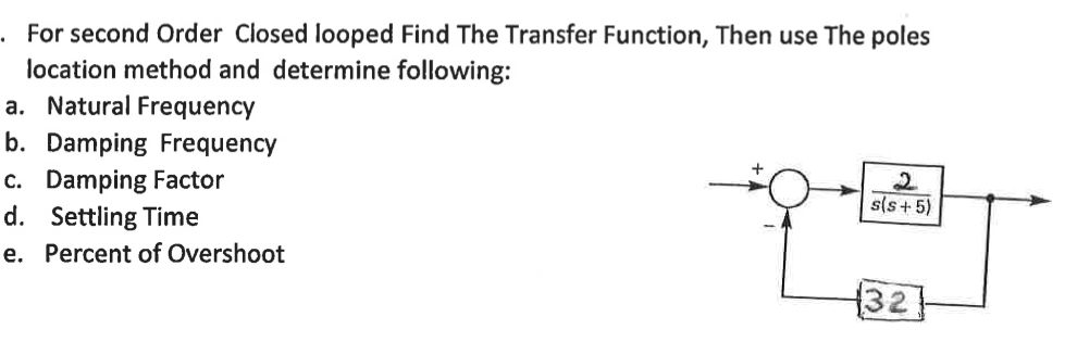 Solved For second Order Closed looped Find The Transfer | Chegg.com
