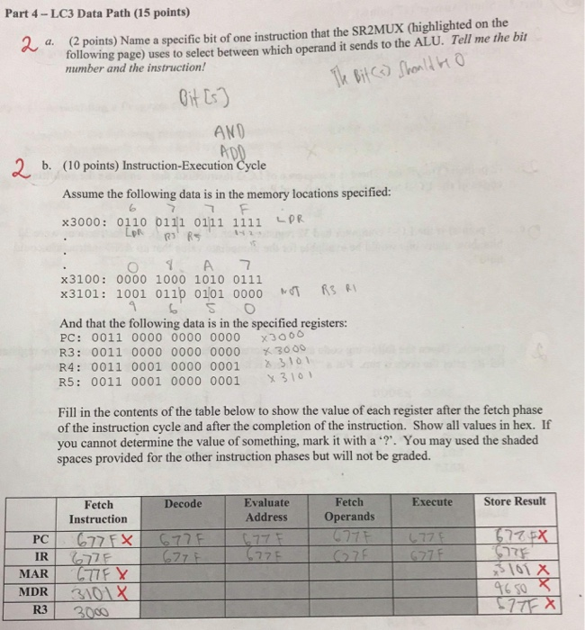 Part 4-LC3 Data Path (15 points) following page) uses | Chegg.com