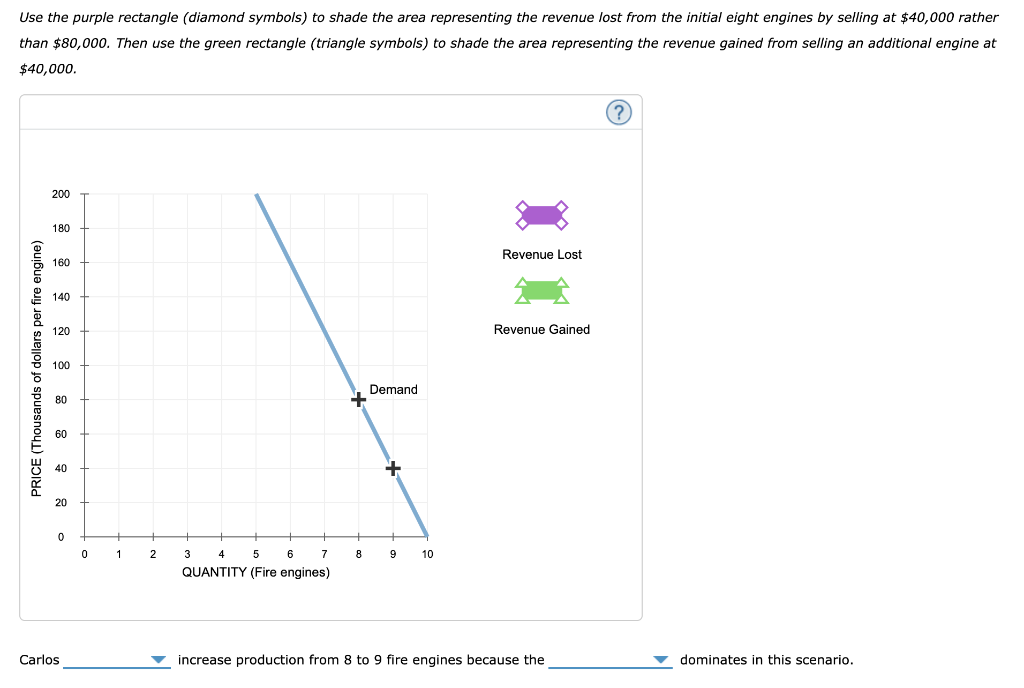 Solved Use the purple rectangle (diamond symbols) to shade | Chegg.com