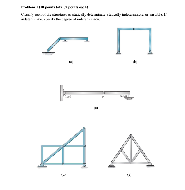 Solved Problem 1 (10 points total, 2 points each) Classify | Chegg.com