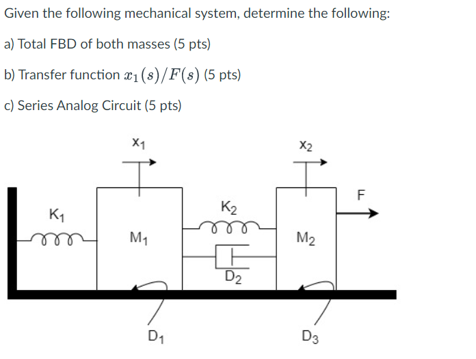 Solved Given the following mechanical system, determine the | Chegg.com