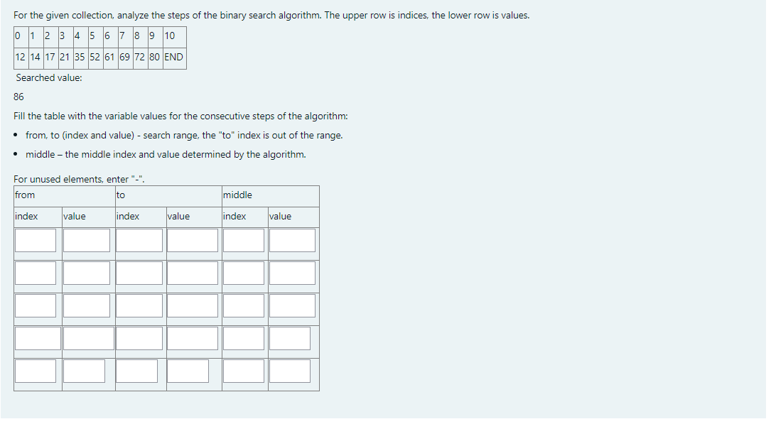 Solved Searched value: 86 Fill the table with the variable | Chegg.com