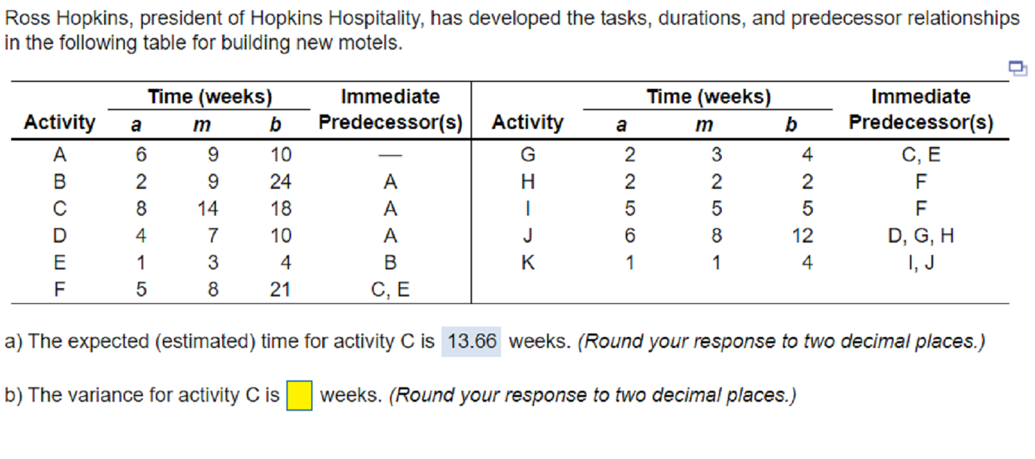 Solved Ross Hopkins, president of Hopkins Hospitality, has | Chegg.com