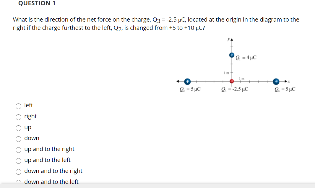 Solved QUESTION 1 What is the direction of the net force on | Chegg.com