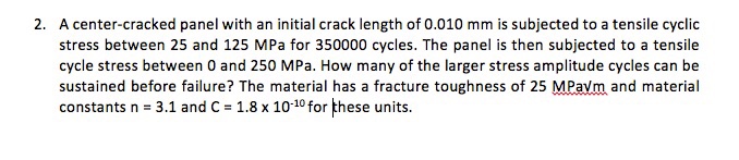 Solved A center-cracked panel with an initial crack length | Chegg.com