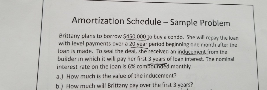 Solved Amortization Schedule - Sample Problem Brittany plans | Chegg.com