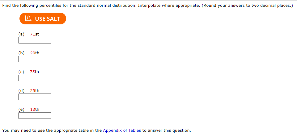 Solved Find the following percentiles for the standard | Chegg.com
