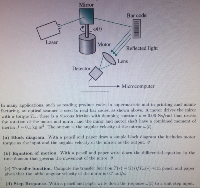 Solved In many applications, such as reading product codes | Chegg.com
