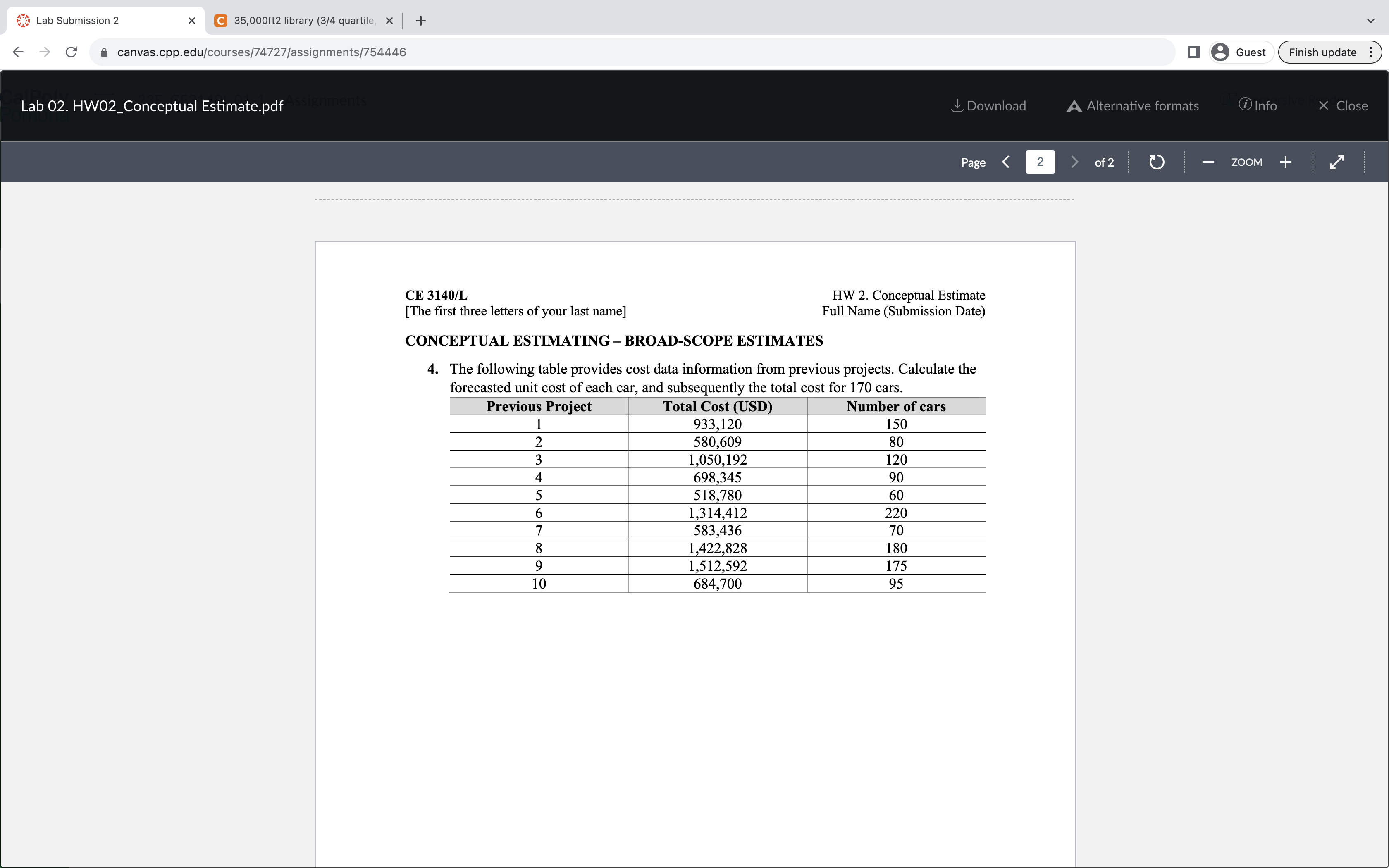 The following table provides cost data information | Chegg.com