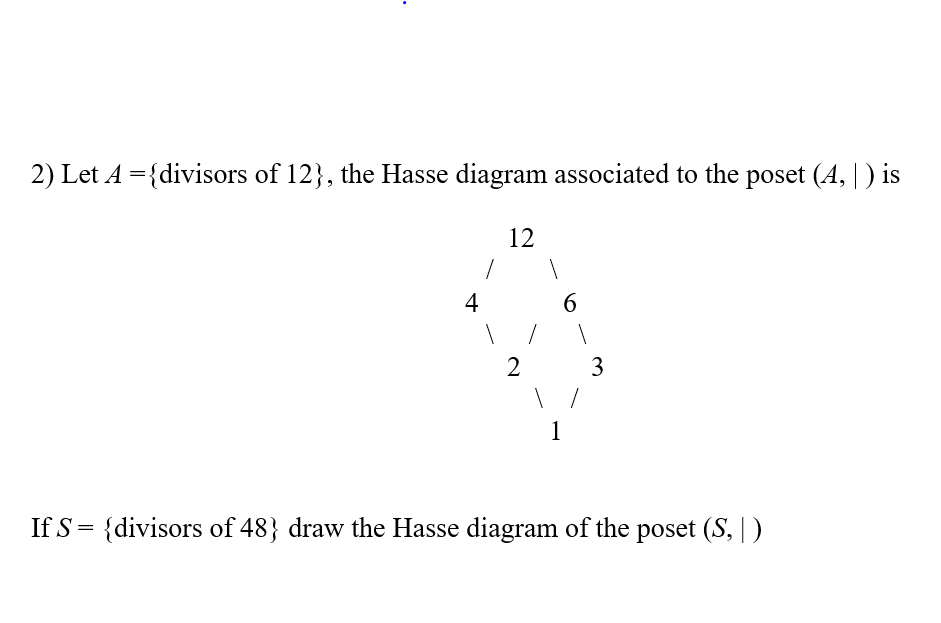 Solved 2) Let A ={divisors of 12}, the Hasse diagram | Chegg.com