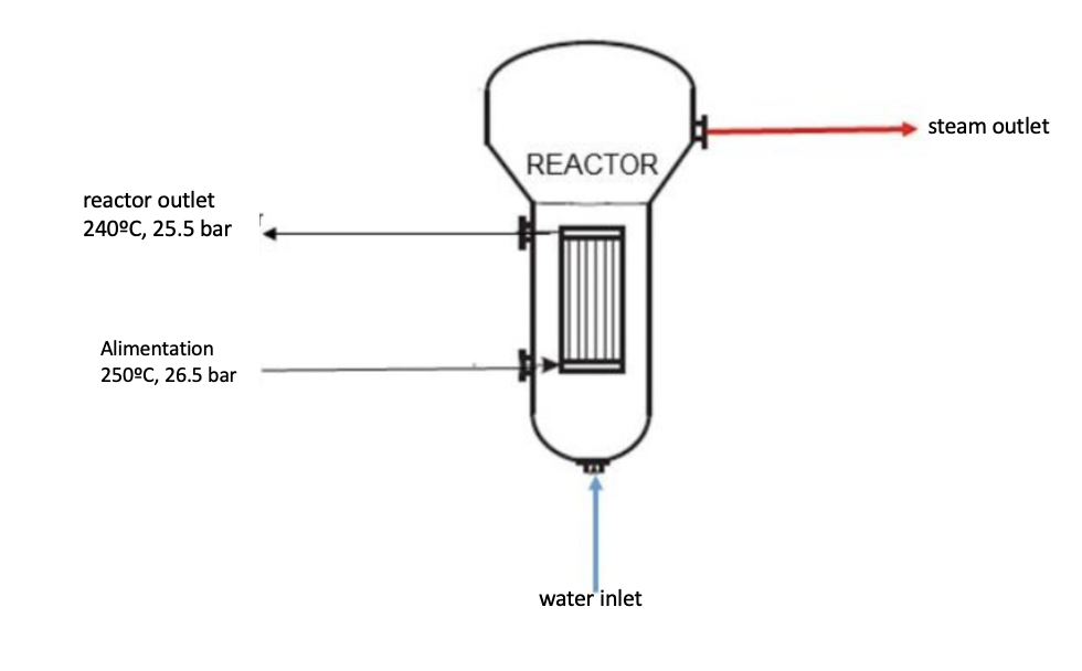 Solved The reactor for the production of ethylene oxide | Chegg.com