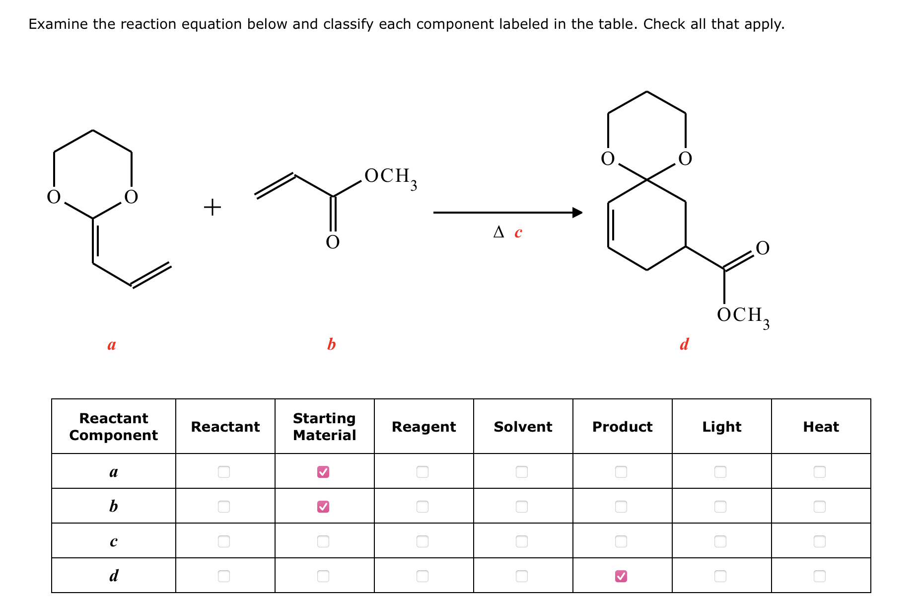 Solved Examine the reaction equation below and classify each | Chegg.com