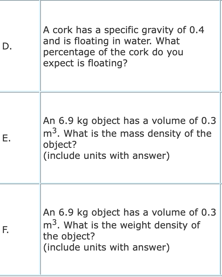 Solved A human with a density of 1010 kg/m3 will A. 1. Float | Chegg.com
