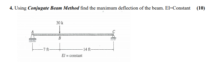 Solved 4. Using Conjugate Beam Method find the maximum | Chegg.com