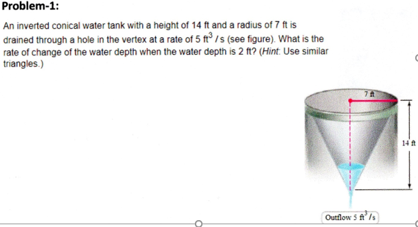 Solved Problem-1: An inverted conical water tank with a | Chegg.com