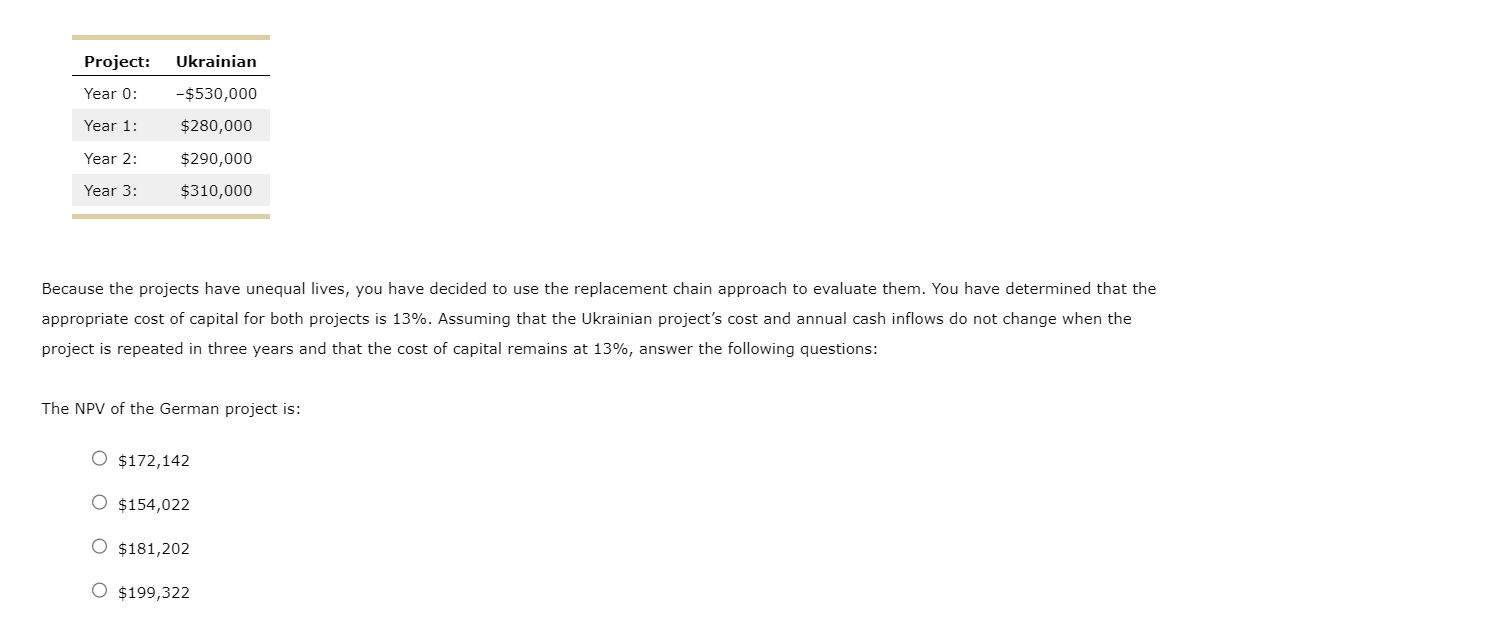Solved Evaluating projects with unequal lives Your company | Chegg.com