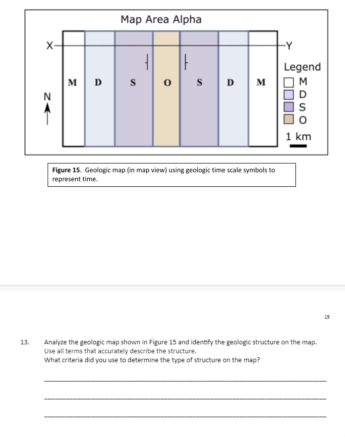 Solved Map Area Alpha X -Y 1 IF M D S o S D M Legend OM M D | Chegg.com