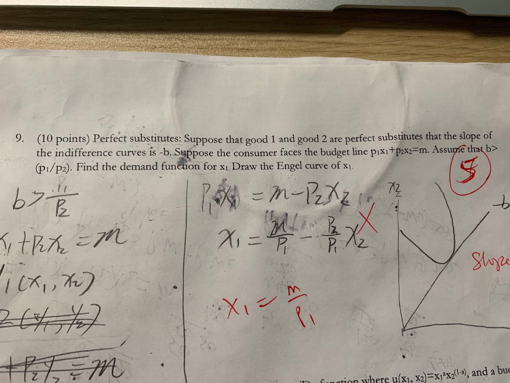 Solved (10 points) Perfect substitutes: Suppose that good 1 | Chegg.com