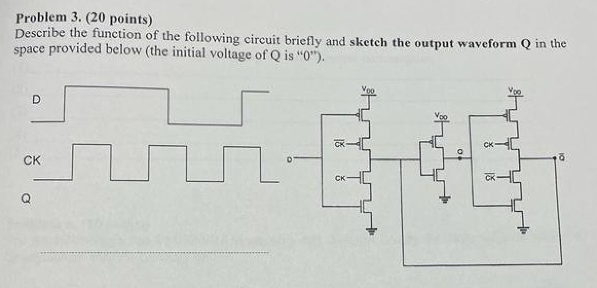 Solved Problem 3. (20 points) Describe the function of the | Chegg.com