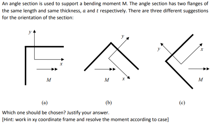Solved An angle section is used to support a bending moment | Chegg.com