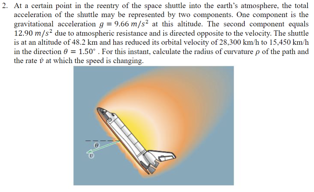 Solved At a certain point in the reentry of the space | Chegg.com