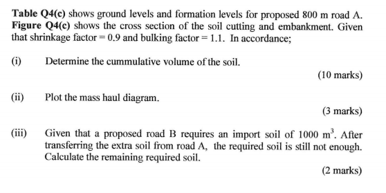 Table Q4(c) shows ground levels and formation levels | Chegg.com