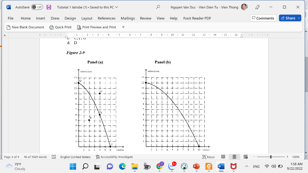 Solved Refer to Figure 2-9, Panel (a). The opportunity cost | Chegg.com