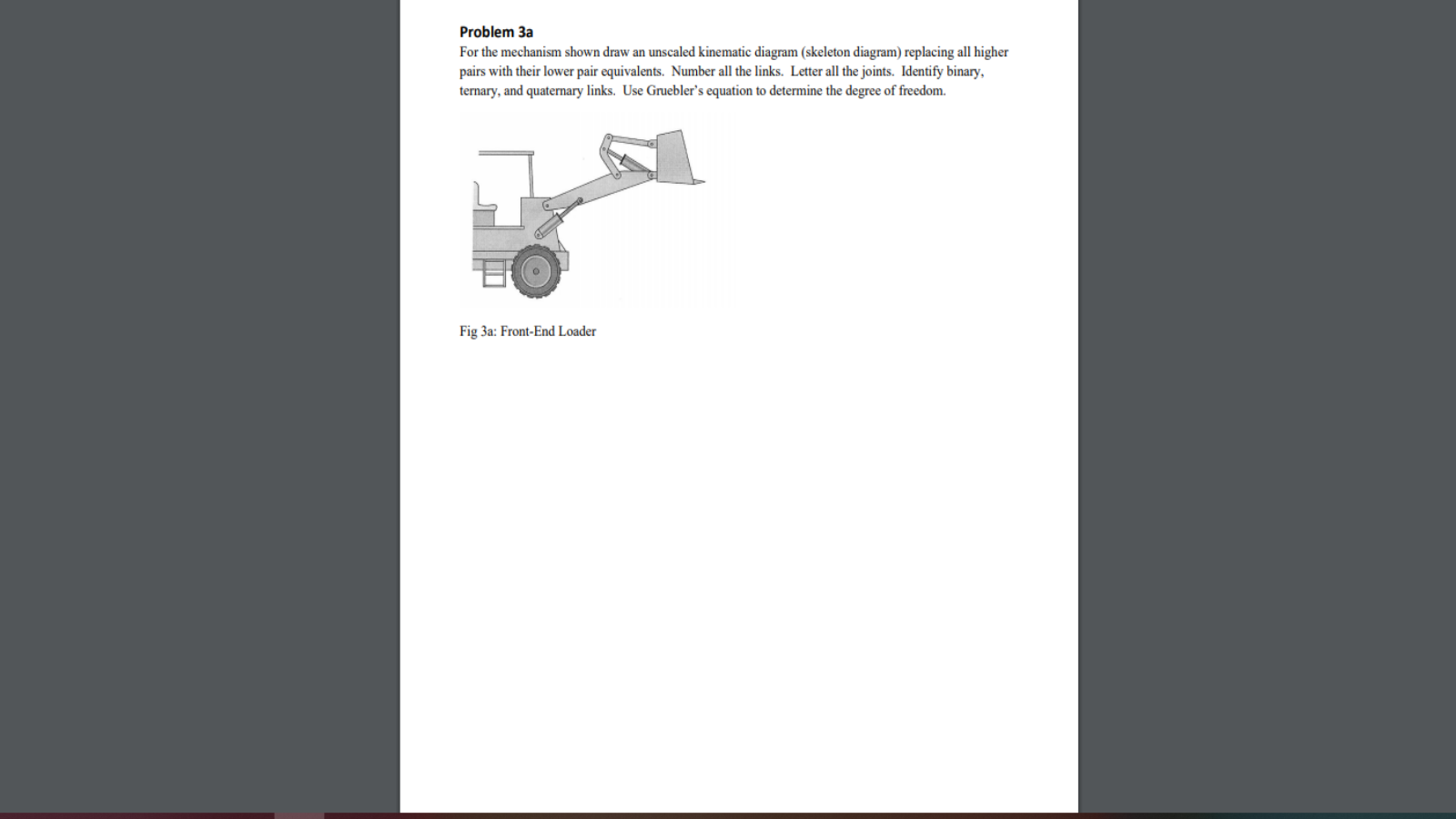 Solved Problem 3a For the mechanism shown draw an unscaled | Chegg.com