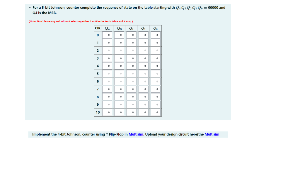 Solved • For a 5-bit Johnson, counter complete the sequence | Chegg.com