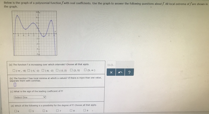 Solved Below is the graph of a polynomial function f with | Chegg.com
