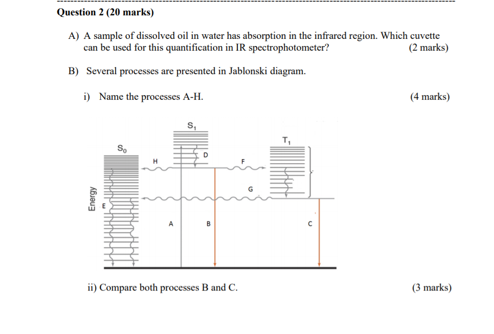 Solved Question 2 (20 marks) A) A sample of dissolved oil in | Chegg.com