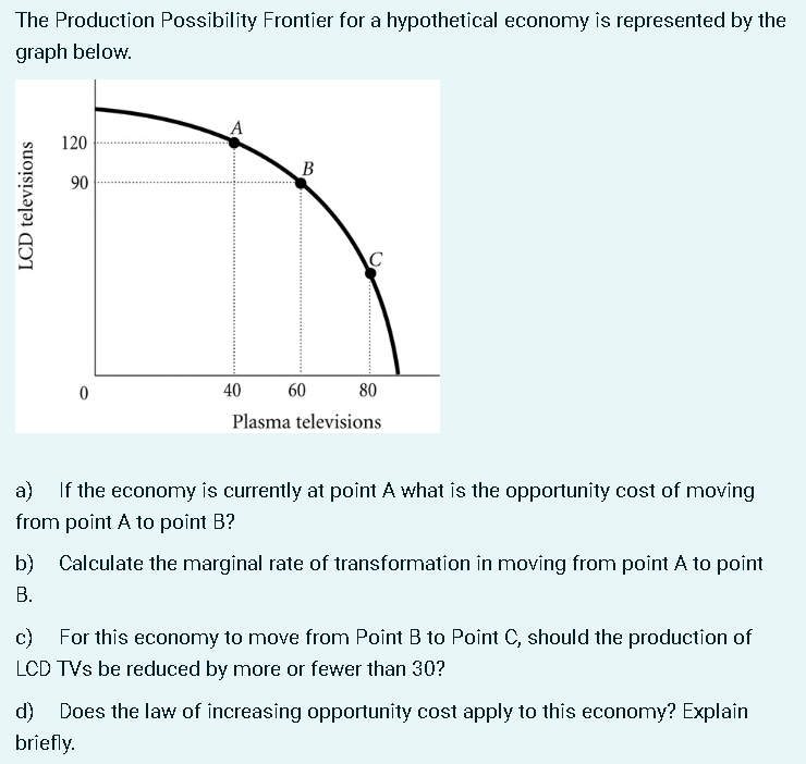 Solved The Production Possibility Frontier for a | Chegg.com
