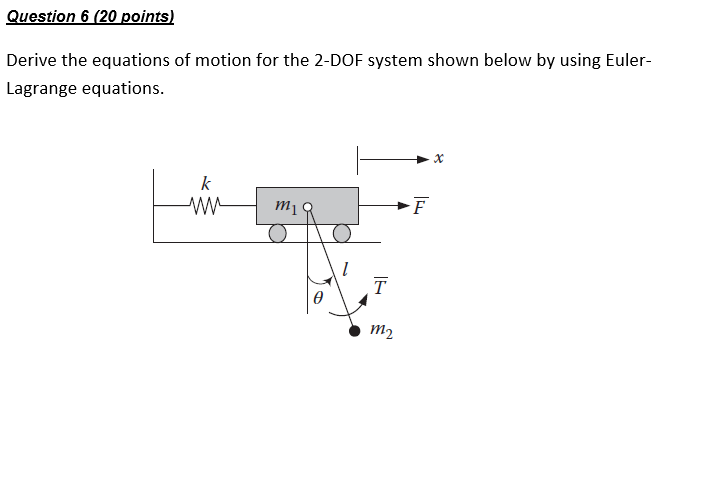 Solved Question 6 (20 ﻿points)Derive the equations of motion | Chegg.com