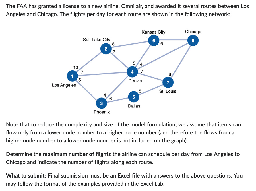 Solved The FAA has granted a license to a new airline, Omni | Chegg.com