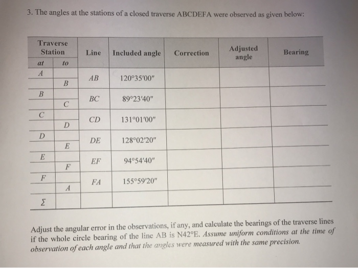 Solved 3. The angles at the stations of a closed traverse | Chegg.com
