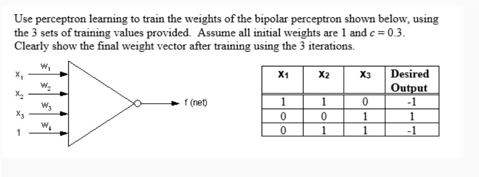 Solved Use perceptron learning to train the weights of the | Chegg.com