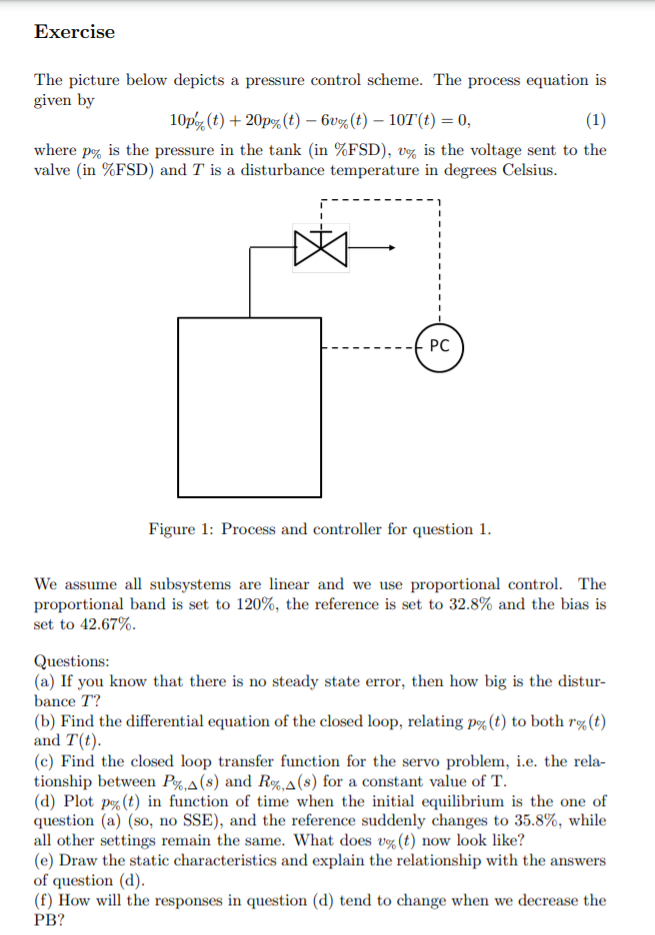 Exercise The picture below depicts a pressure control | Chegg.com