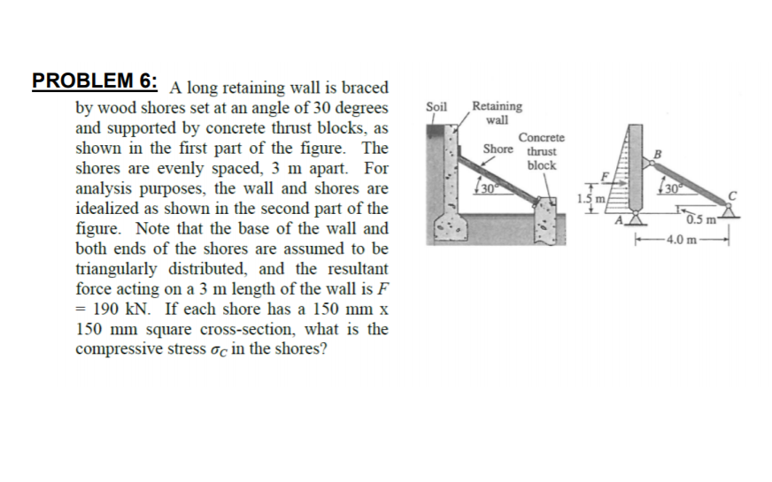 Solved Soil Retaining wall Concrete Shore thrust block 130 | Chegg.com