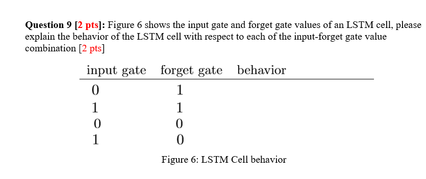Solved Question 9 [2 pts]: Figure 6 shows the input gate and | Chegg.com