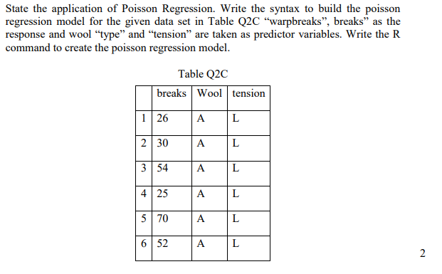 Solved State the application of Poisson Regression. Write | Chegg.com