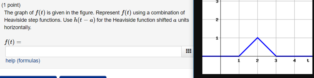 Solved 3 (1 point) The graph of f (t) is given in the | Chegg.com