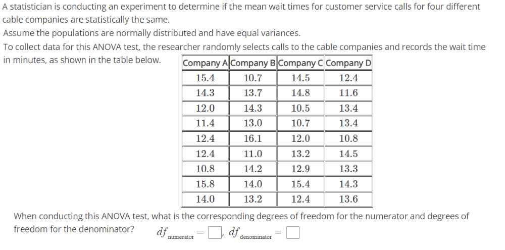 Solved A statistician is conducting an experiment to | Chegg.com